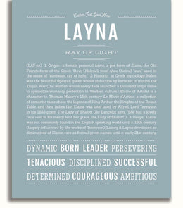 Layna Personalized Name Meaning Art Prints – Name Stories