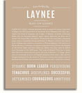 Laynee Personalized Name Meaning Art Prints – Name Stories