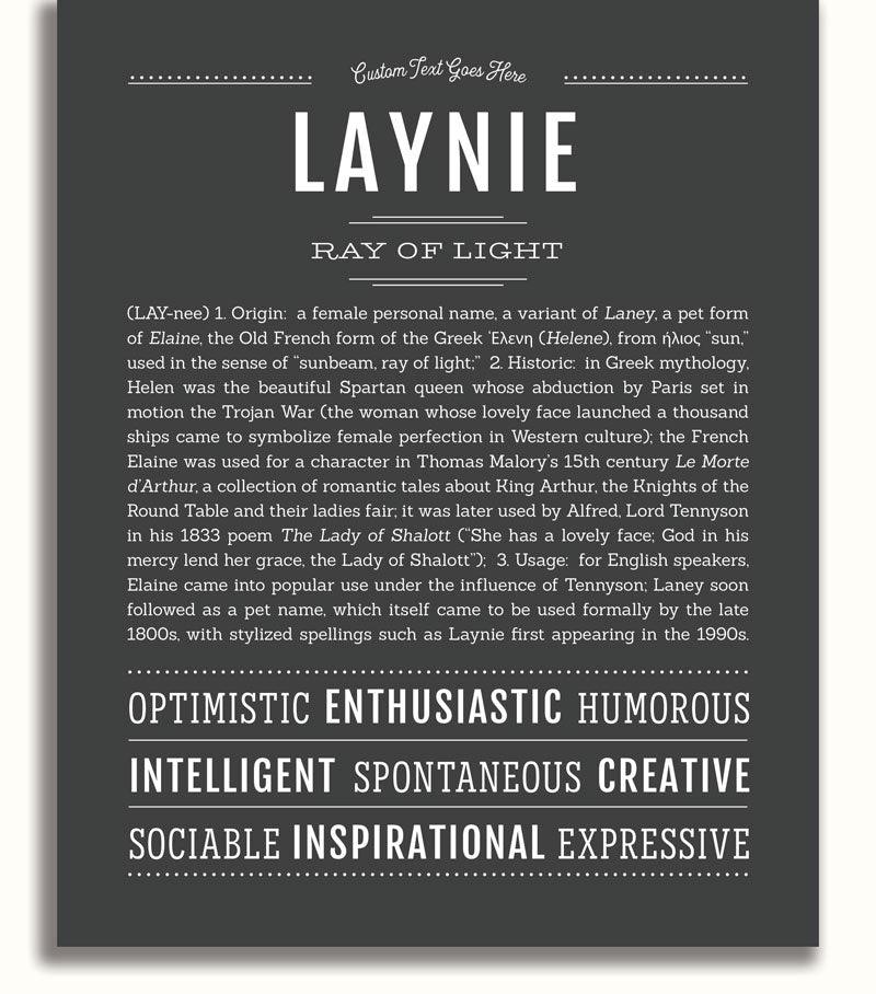 Laynie Personalized Name Meaning Art Prints – Name Stories