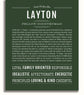 Layton Personalized Name Meaning Art Prints – Name Stories