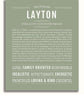Layton Personalized Name Meaning Art Prints – Name Stories