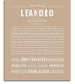 Leandro | Name Art Print – Name Stories