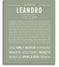 Leandro | Name Art Print – Name Stories