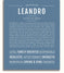 Leandro Personalized Name Meaning Art Prints – Name Stories