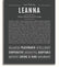 Leanna | Name Art Print - Personalized Custom Gifts – Name Stories