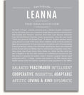 Leanna | Name Art Print - Personalized Custom Gifts – Name Stories