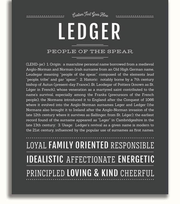Ledger | Name Art Print - Personalized Custom Gifts – Name Stories