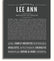 LeeAnn | Name Art Print – Name Stories
