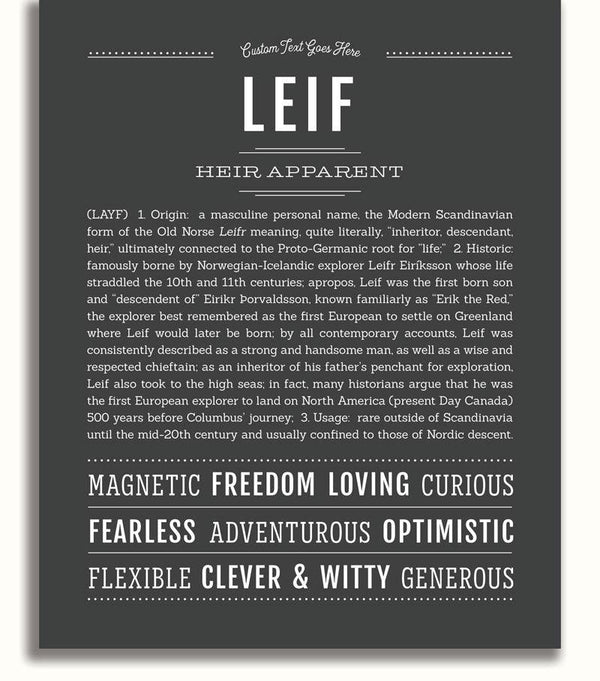 Leif | Name Art Print - Personalized Custom Gifts – Name Stories