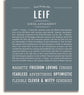 Leif | Name Art Print – Name Stories