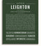 Leighton Personalized Name Meaning Art Prints – Name Stories