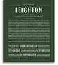Leighton Personalized Name Meaning Art Prints – Name Stories