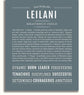 Leilani Personalized Name Meaning Art Prints – Name Stories