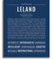 Leland Personalized Name Meaning Art Prints – Name Stories