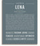 Lena Personalized Name Meaning Art Prints – Name Stories