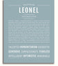 Leonel Personalized Name Meaning Art Prints – Name Stories