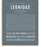 Leonidas Personalized Name Meaning Art Prints – Name Stories