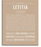 Letitia Personalized Name Meaning Art Prints – Name Stories