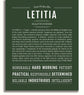 Letitia Personalized Name Meaning Art Prints – Name Stories
