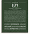 Levi Personalized Name Meaning Art Prints – Name Stories