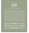 Levi Personalized Name Meaning Art Prints – Name Stories