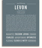Levon Personalized Name Meaning Art Prints – Name Stories