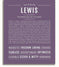 Lewis Personalized Name Meaning Art Prints – Name Stories