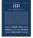 Lexi Personalized Name Meaning Art Prints – Name Stories