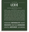 Lexie Personalized Name Meaning Art Prints – Name Stories