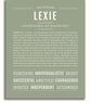 Lexie Personalized Name Meaning Art Prints – Name Stories