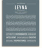 Leyna Personalized Name Meaning Art Prints – Name Stories