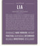 Lia Personalized Name Meaning Art Prints – Name Stories