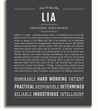 Lia Personalized Name Meaning Art Prints – Name Stories