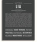 Lia Personalized Name Meaning Art Prints – Name Stories