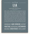 Lia Personalized Name Meaning Art Prints – Name Stories