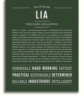 Lia Personalized Name Meaning Art Prints – Name Stories