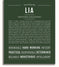 Lia | Name Art Print – Name Stories