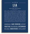 Lia Personalized Name Meaning Art Prints – Name Stories