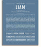 Liam Personalized Name Meaning Art Prints – Name Stories