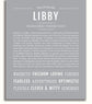 Libby Personalized Name Meaning Art Prints – Name Stories
