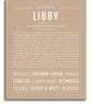 Libby Personalized Name Meaning Art Prints – Name Stories