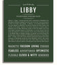 Libby | Name Art Print – Name Stories