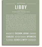 Libby Personalized Name Meaning Art Prints – Name Stories