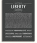 Liberty | Name Art Print – Name Stories