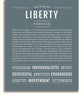 Liberty Personalized Name Meaning Art Prints – Name Stories