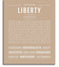 Liberty Personalized Name Meaning Art Prints – Name Stories