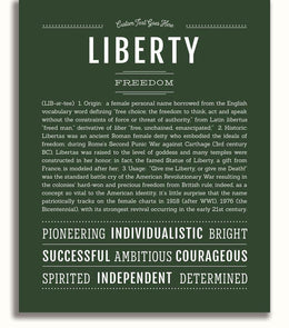 Liberty | Name Art Print – Name Stories