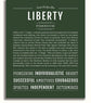 Liberty | Name Art Print – Name Stories