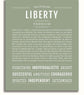 Liberty | Name Art Print – Name Stories