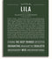 Lila Personalized Name Meaning Art Prints – Name Stories